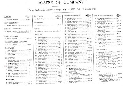 Jeannette's take on life: 6th Ohio Volunteer Infantry, war album ...