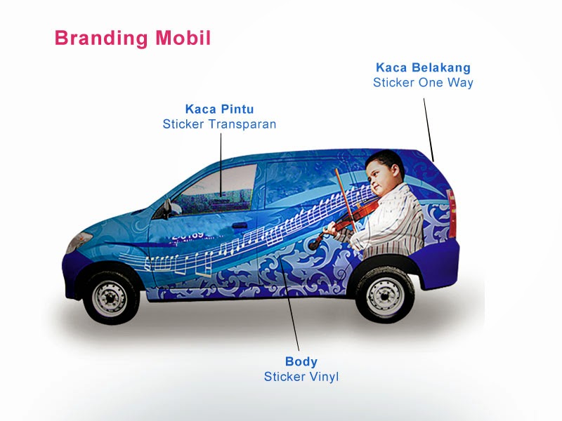 Percetakan Jatinegara: Aplikasi Produk dari STICKER ONE WAY VISION