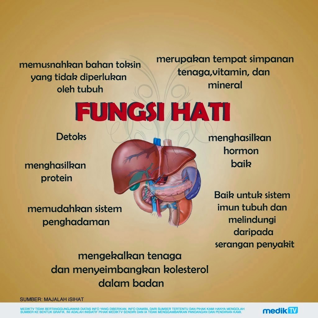 MADAM SURIANIE SAMSUDIN: 8 SEBAB Kenapa Kena Jaga Hati Kita