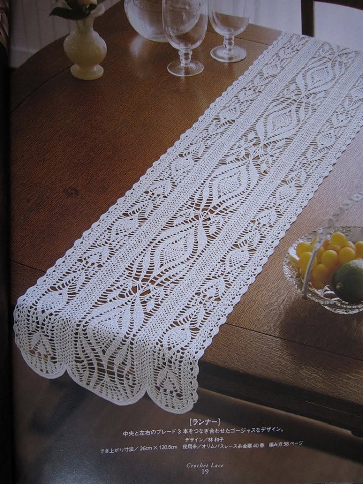 Tina's handicraft : 2 designs doilies