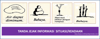 13. Dapat Menggunakan Jam, Kompas, Tanda Jejak dan Tanda-Tanda Alam ...