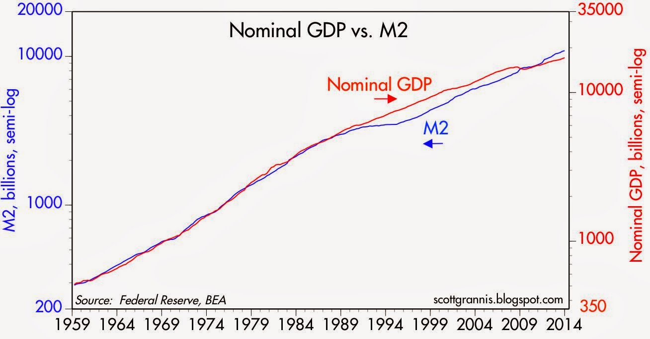 Calafia Beach Pundit: This is not a fragile recovery