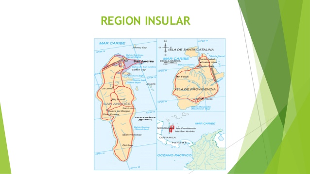 REGIONES NATURALES DE COLOMBIA: REGIÓN INSULAR