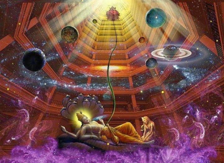 Spiritual and Science: Lord Vishnu and Evolution of Universe