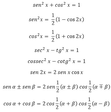 Integrais de funções trigonométricas