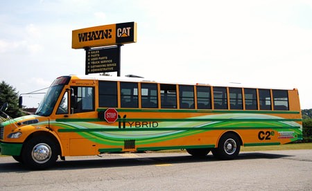 Greencyclopedia™: How to Go Green at School