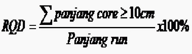 CV. DINAR GEOLOG: DESKRIPSI PEMBORAN INTI GEOTEKNIK BATUAN STANDART ISRM