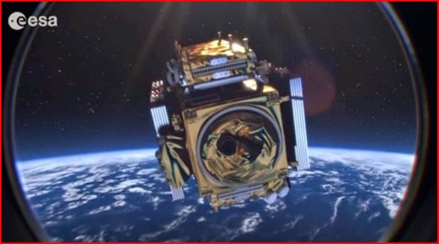 Animated Film Reviews: Space Animation: Sentinel-1a from Operation ...