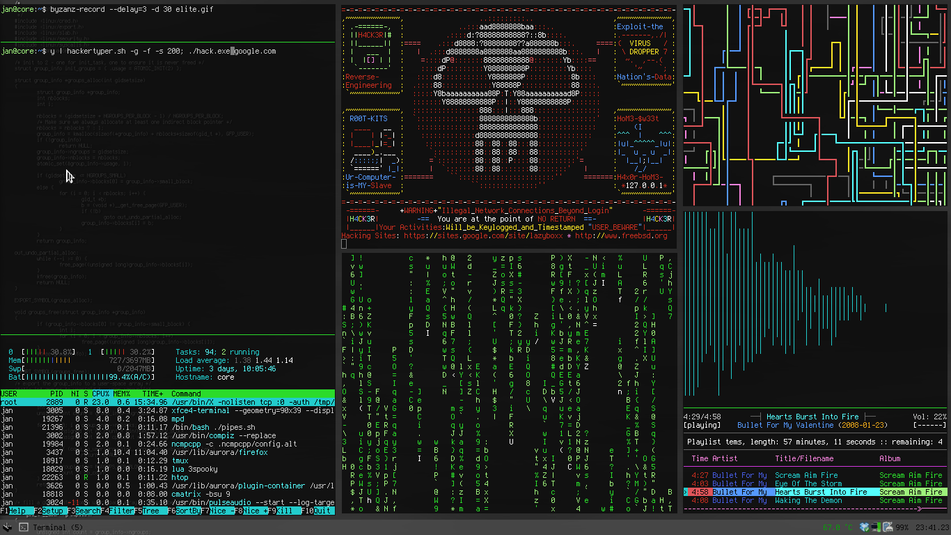 Hackers: Black Hat vs White Hat