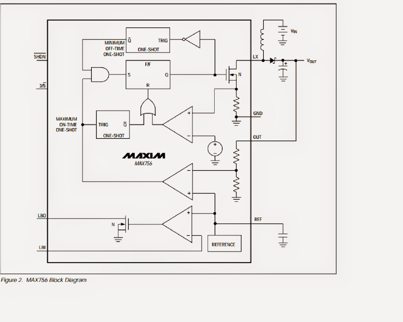 C:\Pragadeesan.blog: Hybrid Power Generator