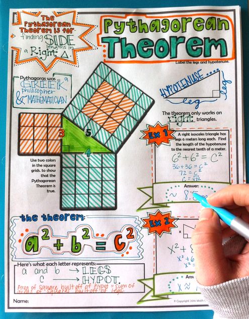 Mr. Congram's Blog: Pythagorean Theorem - Grade 8