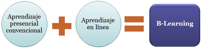 dcyadeaitor: marzo 2014