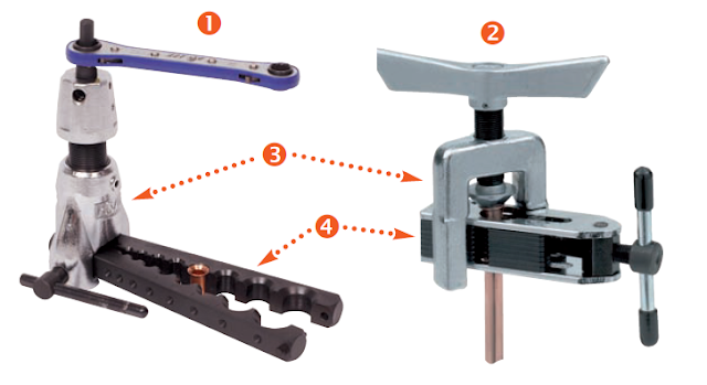 REFRIGERATION TOOLS AND EQUIPMENT - Flaring tool