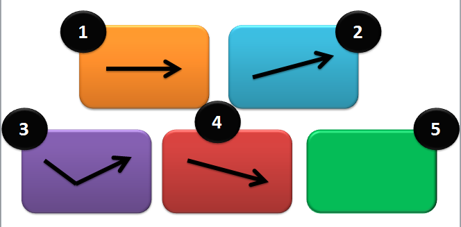 AKU CINTA MANDARIN: Cara Belajar Membaca Shengdiao Pinyin Bahasa Mandarin