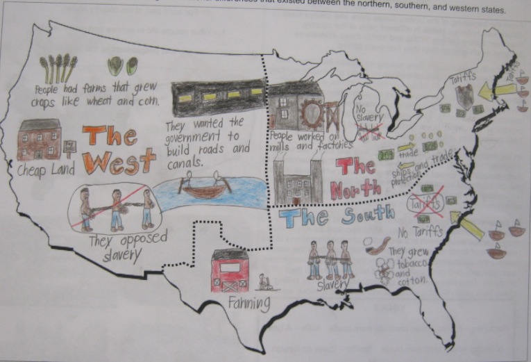 Mr Gray History: Student Work - Sectionalism Posters