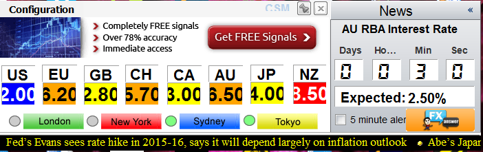 Ray Trading Ideas: Currency Meter