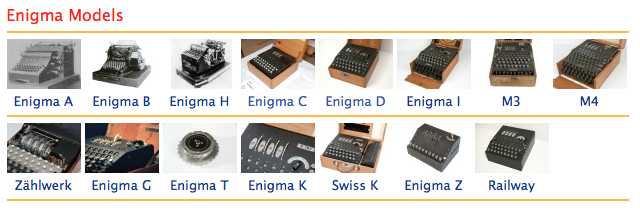Un informático en el lado del mal: La “Spanish Enigma“, su aportación ...