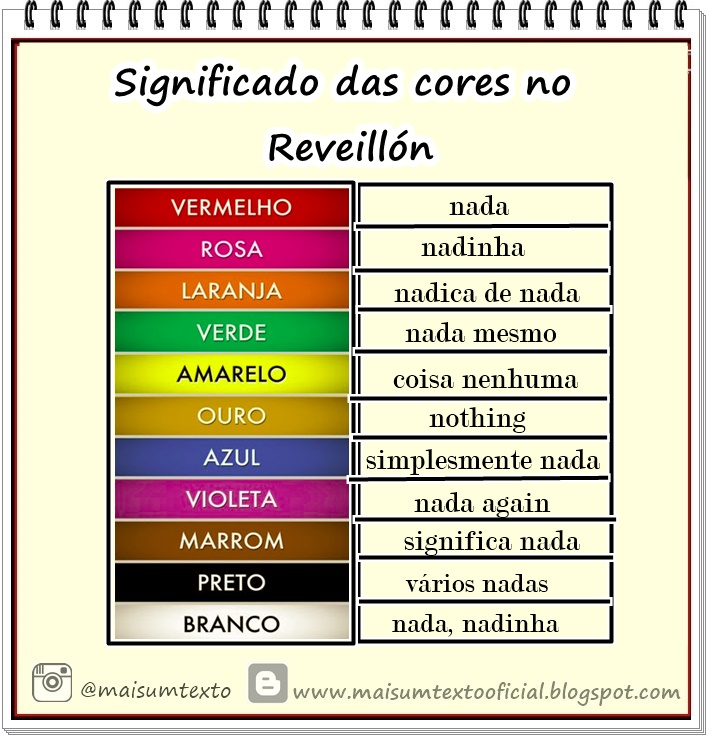 Tath Menezes : Qual cor usar??