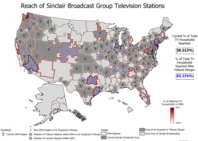Media Confidential: 2018-06-17