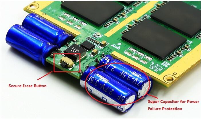 Renice R-SATA (RSATA/Ruged SATA) SSD Embedded Memory Storage Solution ...