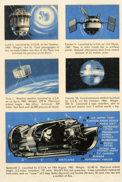 Dreams of Space - Books and Ephemera: Do You Know About Spaceflight ...