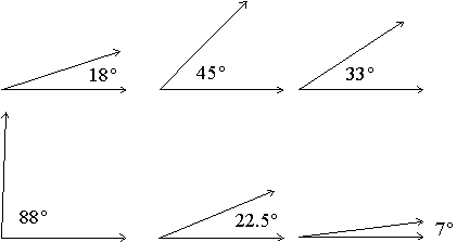 Matematika Rumah Kita: JENIS JENIS SUDUT