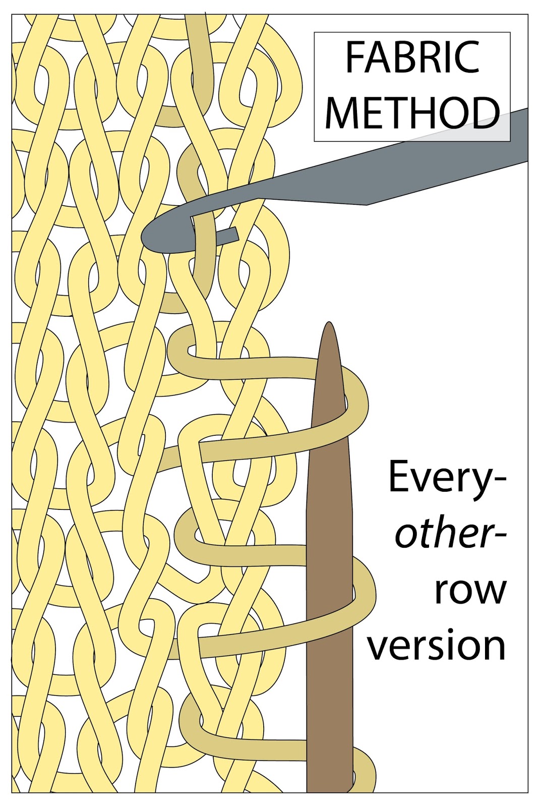 TECHknitting: November 2015