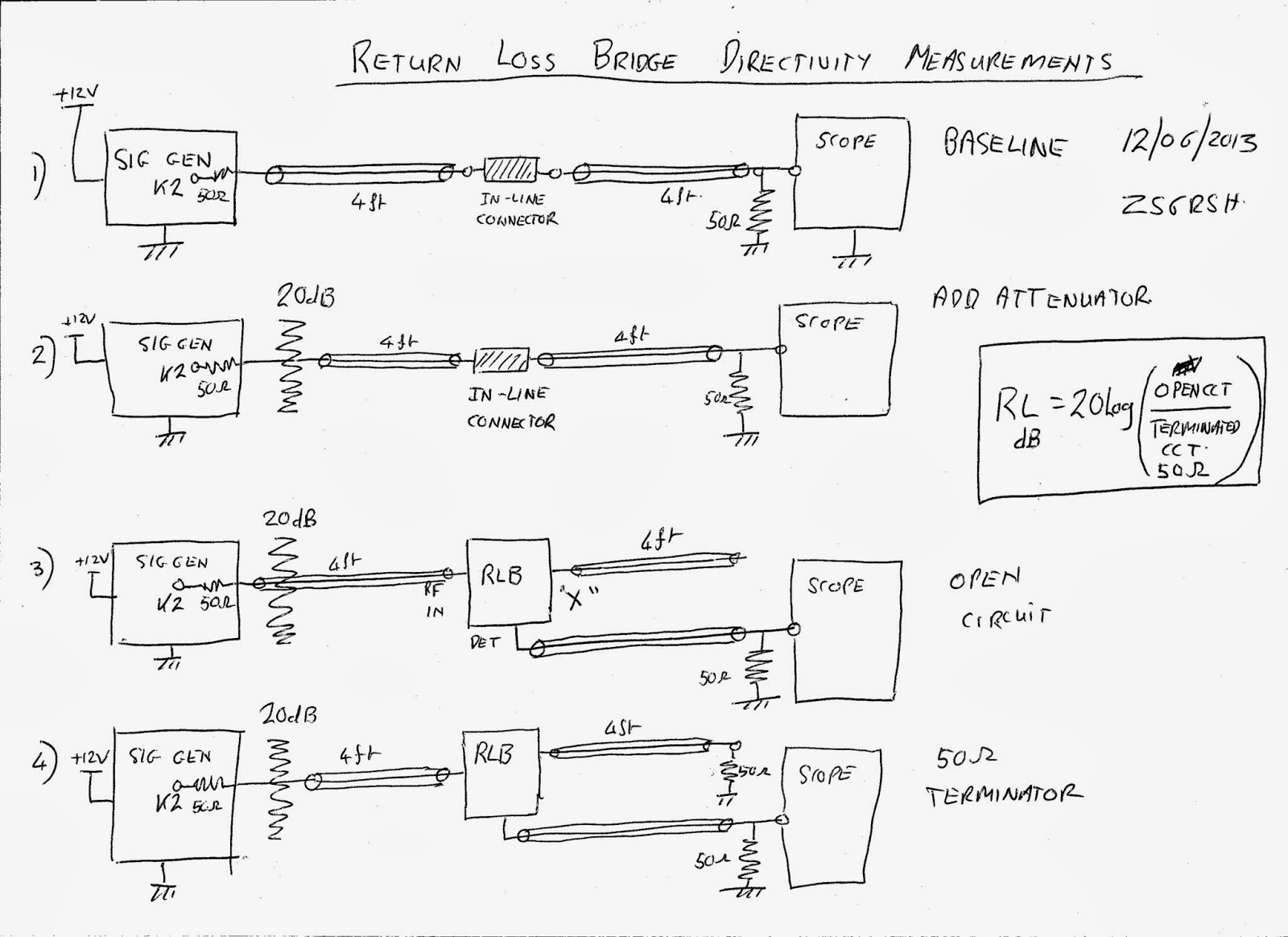 N4HAY / ZS6RSH: Return Loss Bridge & Directivity Measurements