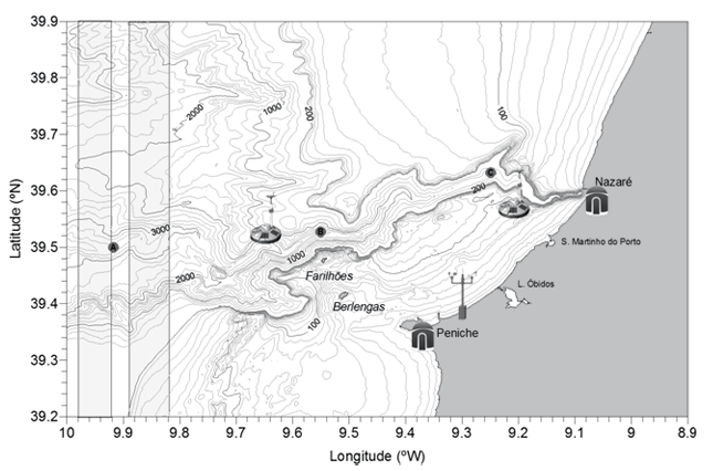 estudo-K: Nazaré – biggest waves in the world\Nazaré – didžiausios ...