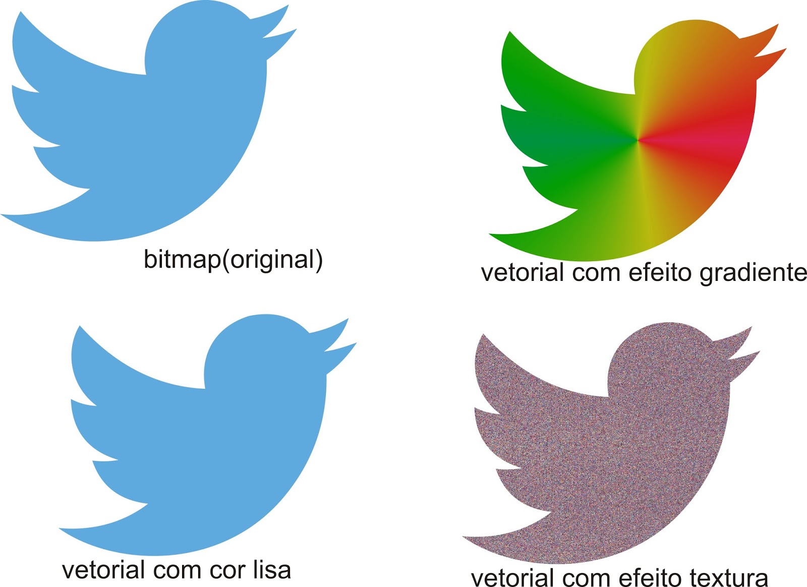 Aplicações Informáticas B: CorelDRAW: Transformação de imagens bitmap ...
