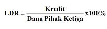 liveonedge: Hubungan Loan to Deposit Ratio dan Asuransi Jiwa Berjangka