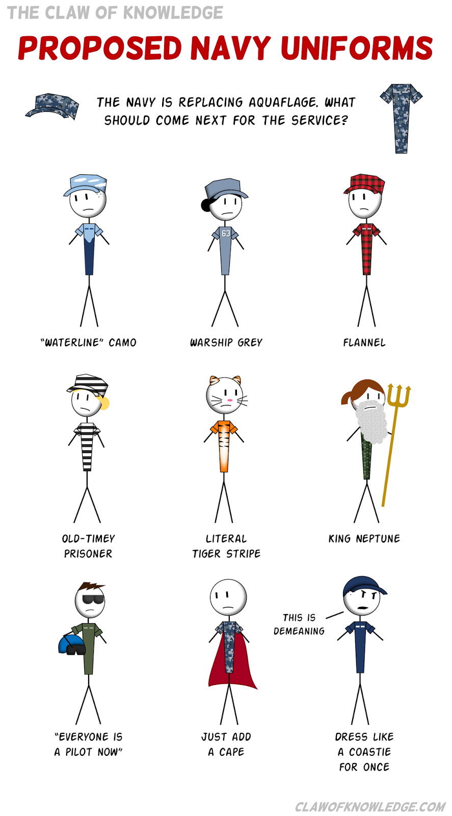 The Claw of Knowledge: Proposed Navy Uniforms