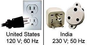Neuroscience in India: 120 V, 60 Hz to 230 V, 50 Hz