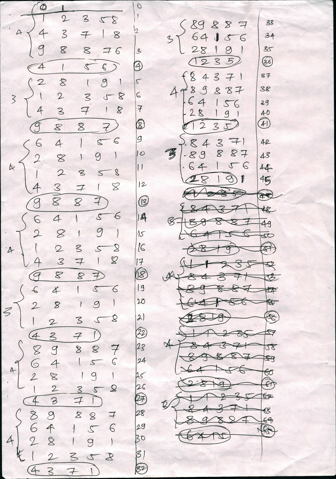 Pattern Of Sum Of Digits Of Fibonacci Numbers Part I Mixture Pattern Of Sum Of Digits Of Fibonacci Numbers Part I Mixture