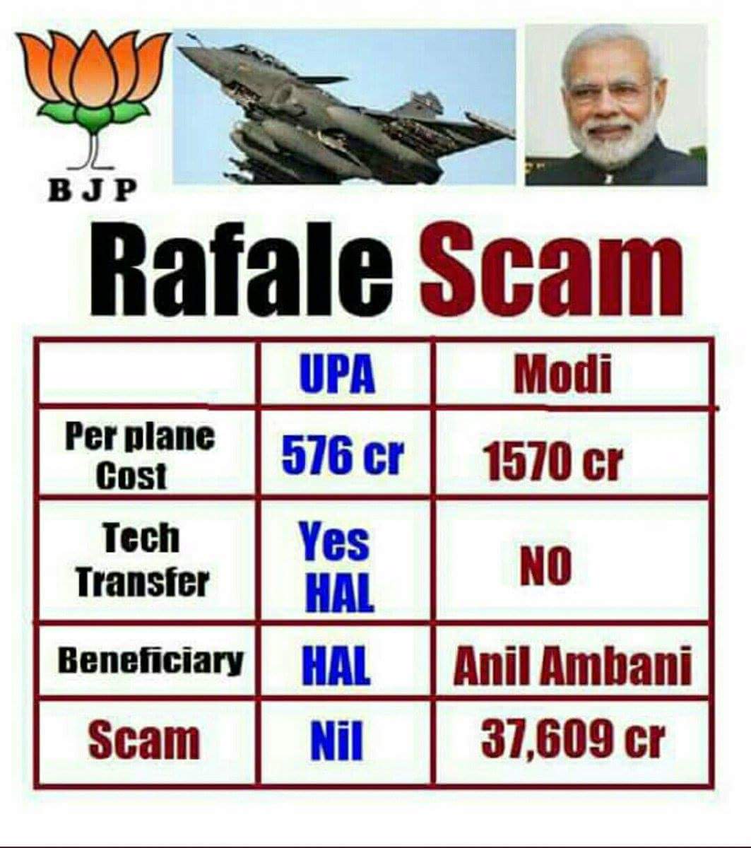 Top 11 Biggest Scams Ever in History - INDleak