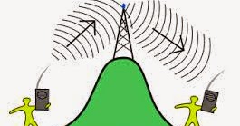 Blog Sección Comarcal U.R.E. San Fernando (Cádiz) : REFLECTORES DSTAR "DCS018" y el "REF075" EN ...