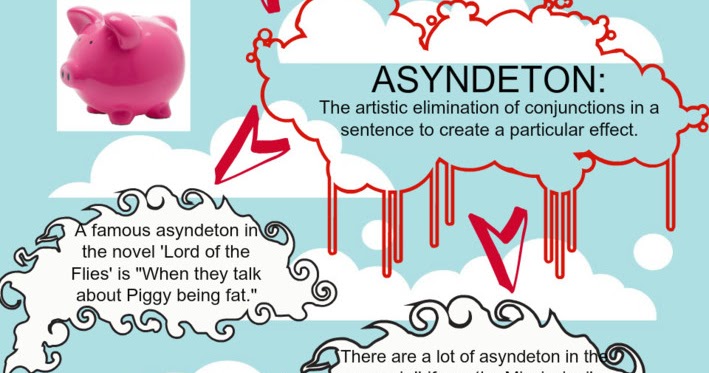 Wise Wednesday Grammar: Figures of Speech (Asyndeton) ~ NATIVE ENGLISH ...