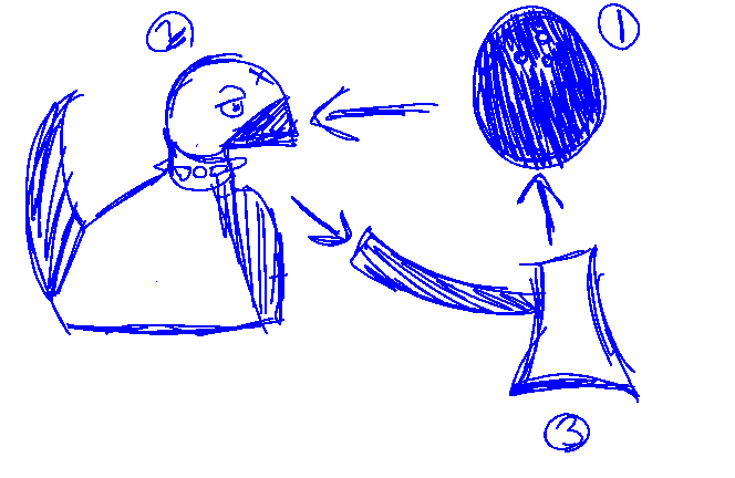 Michelle Rakar's Art Cave: Animating and Shape Experiments