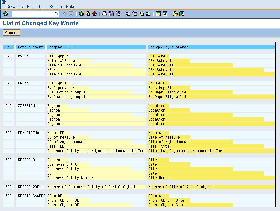 SAP ABAP 4 Tutorial: Field Exit