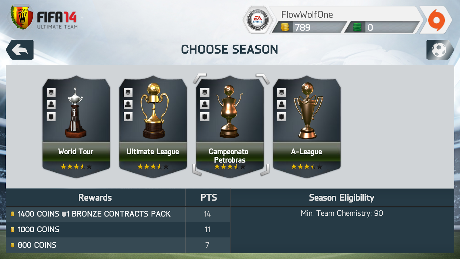 FIFA 14 - Menu - Ultimate Team - FUT & TIPS 1app4me - Solution Jeux 1app4me