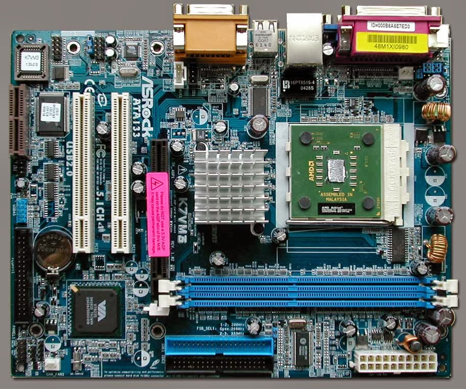 El mundo de las computadoras