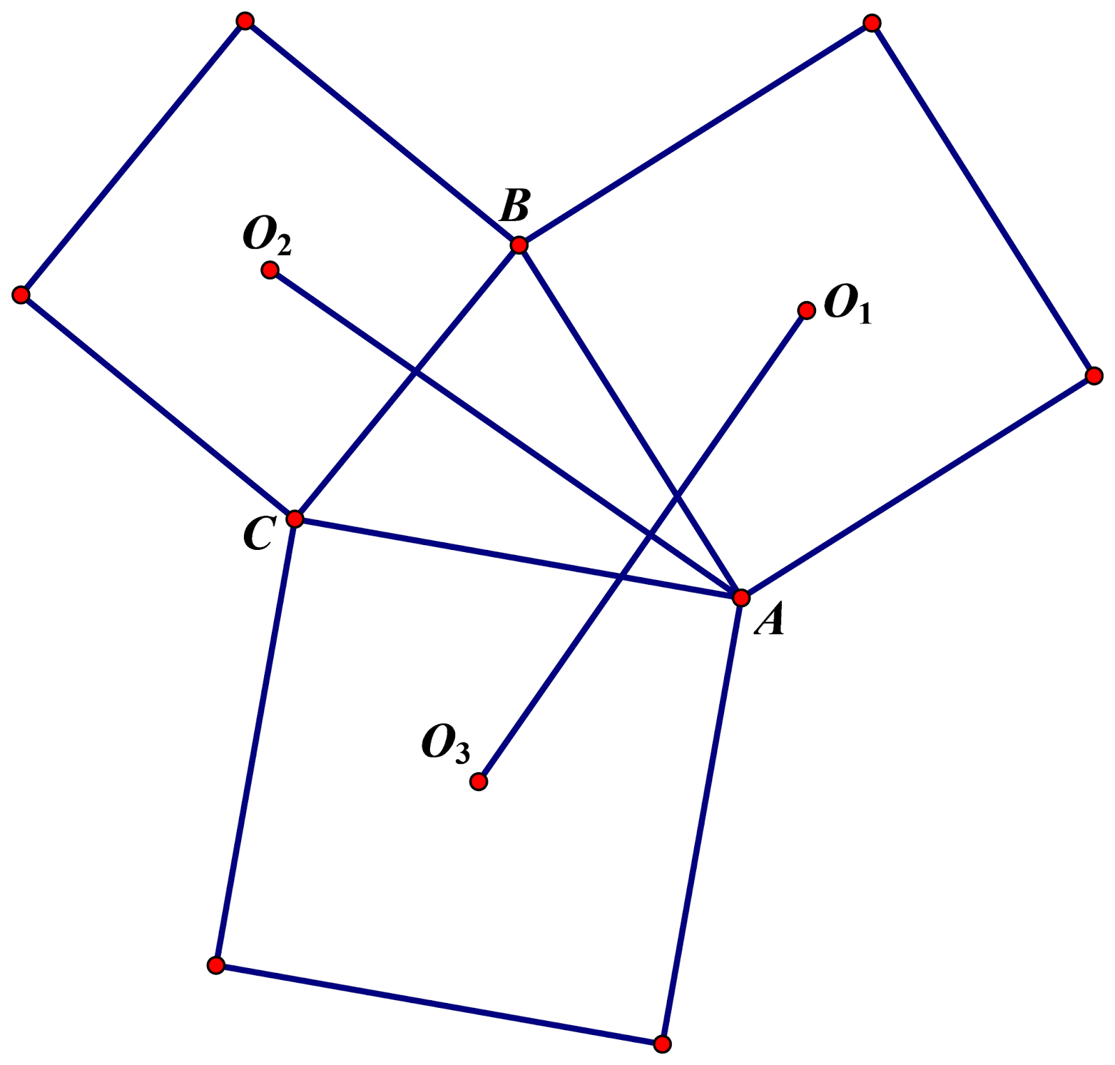 Peter Ash's Thoughts on Math and Education: A9. Squares erected on a ...