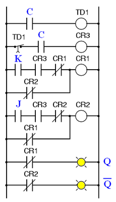 Cálculo y Diseño de I.P.E.T. 132: Programación Escalera o Scada y PLC
