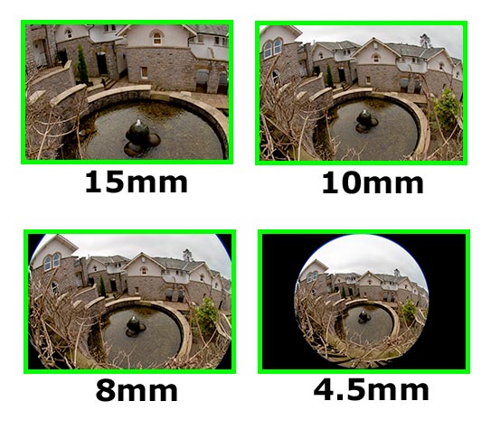 LensesForHire blog: Which fisheye lens?