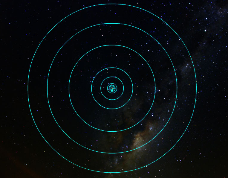 sistema planetario de la estrella sol: 9 órbitas