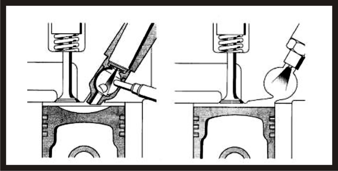 Jenis - Jenis Ruang Bakar Pada Mesin Diesel - Teknik Otomotif