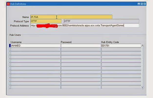 Oracle Apps Solutions Xml Gateway Transaction For Po Creation And Update Using Seeded Map And 0128