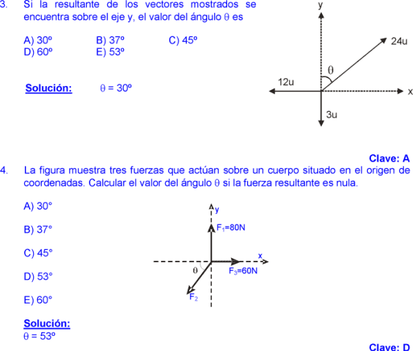 VECTORES FÓRMULAS EJEMPLOS Y EJERCICIOS RESUELTOS DE FÍSICA BÁSICA Y ...