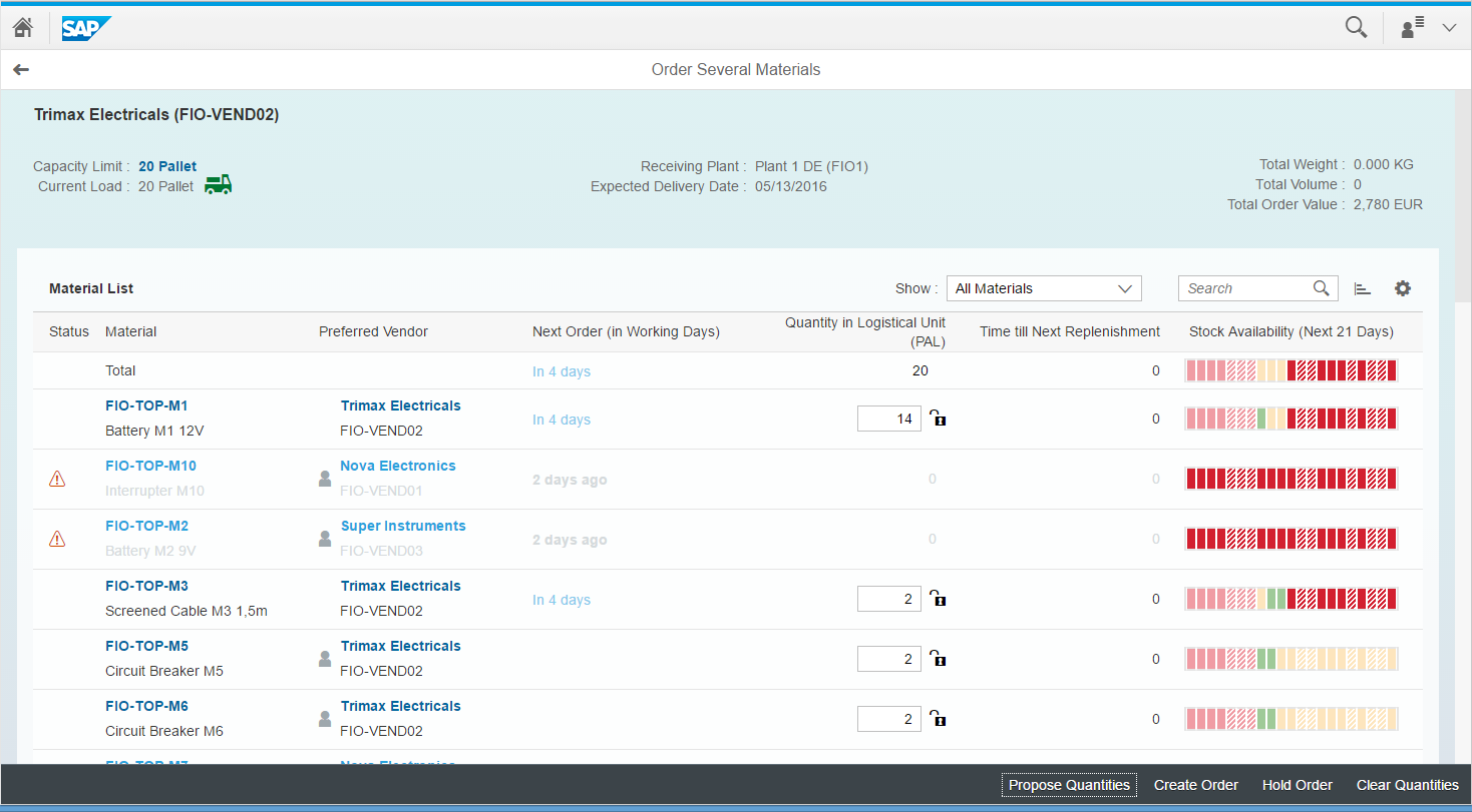 Production Planning Innovations in SAP S/4HANA for Faster and More ...