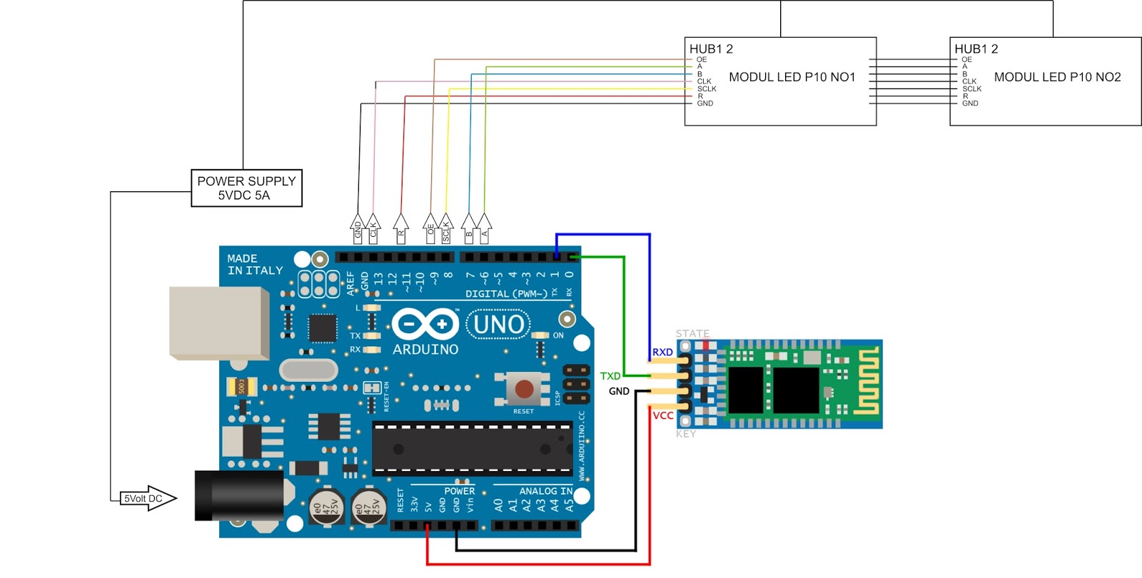 IMAM TECH INNOVATION: Arduino Uno Running Text 16x64 Bluetooth IMAM TECH INNOVATION: Arduino Uno Running Text 16x64 Bluetooth